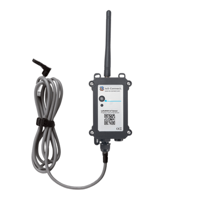 Wireless Sensors-ioX-Connect | Leading IoT Solutions Company